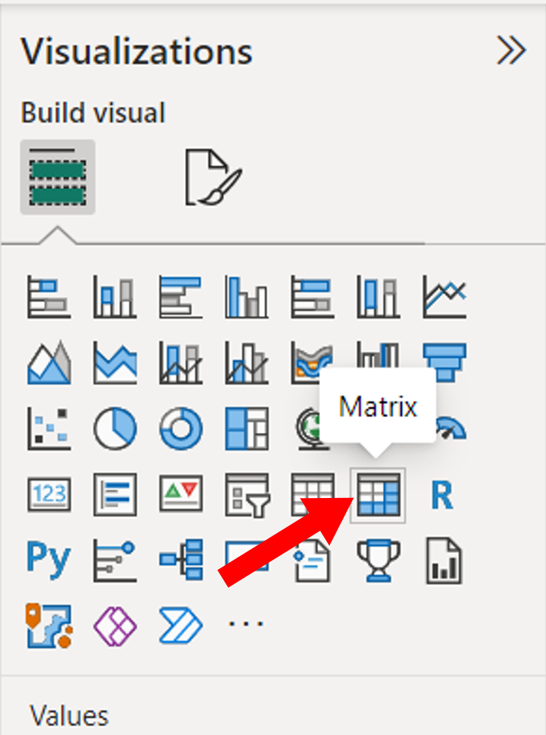Heatmap in Power BI - The Data Academy
