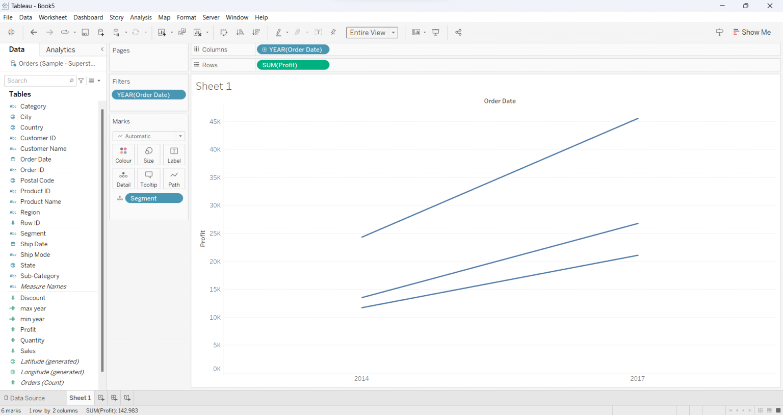 Guida Pratica per Creare un Grafico Slope Chart su Tableau - The Data ...