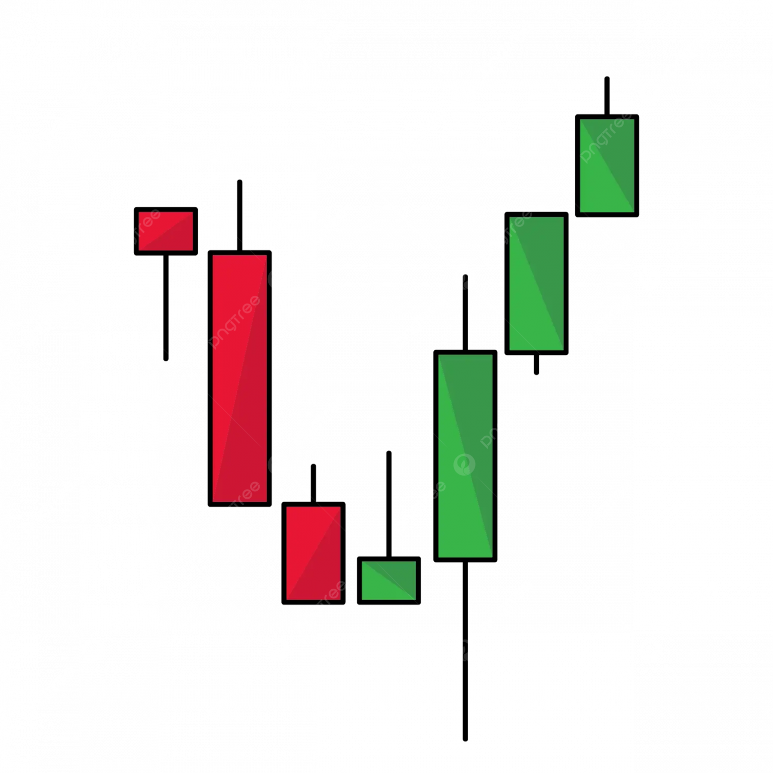 Come costruire un grafico a candela in Tableau - CANDLESTICK CHART ...